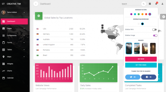 Summer Big Bundle - By Creative Tim, Buy and Save 80%