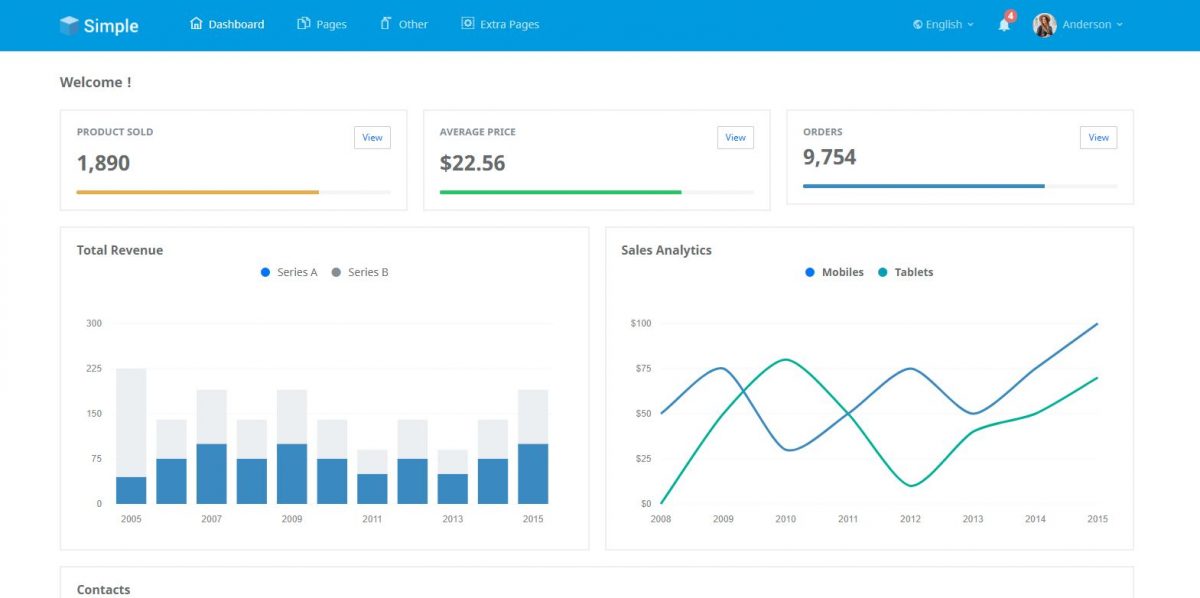 50+ Premium Bootstrap 4 Admin Templates - Web3Canvas