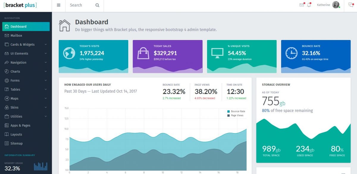 50+ Premium Bootstrap 4 Admin Templates - Web3Canvas