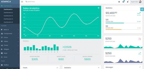 50+ Premium Bootstrap 4 Admin Templates - Web3Canvas
