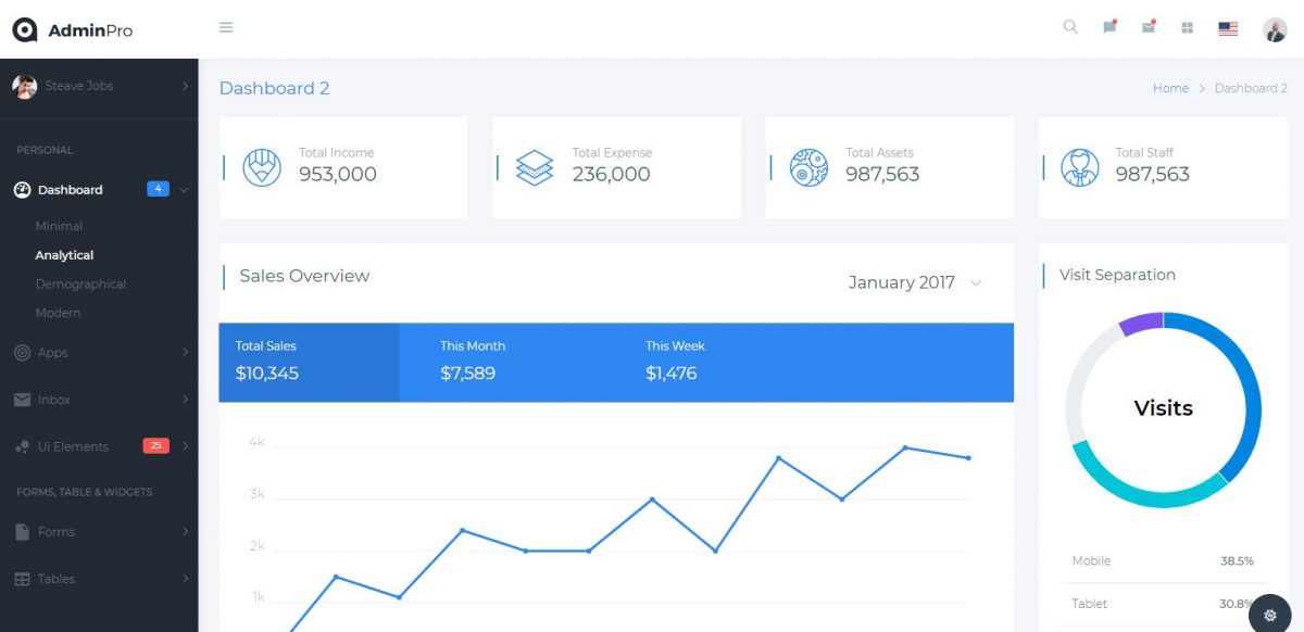 50+ Premium Bootstrap 4 Admin Templates - Web3Canvas