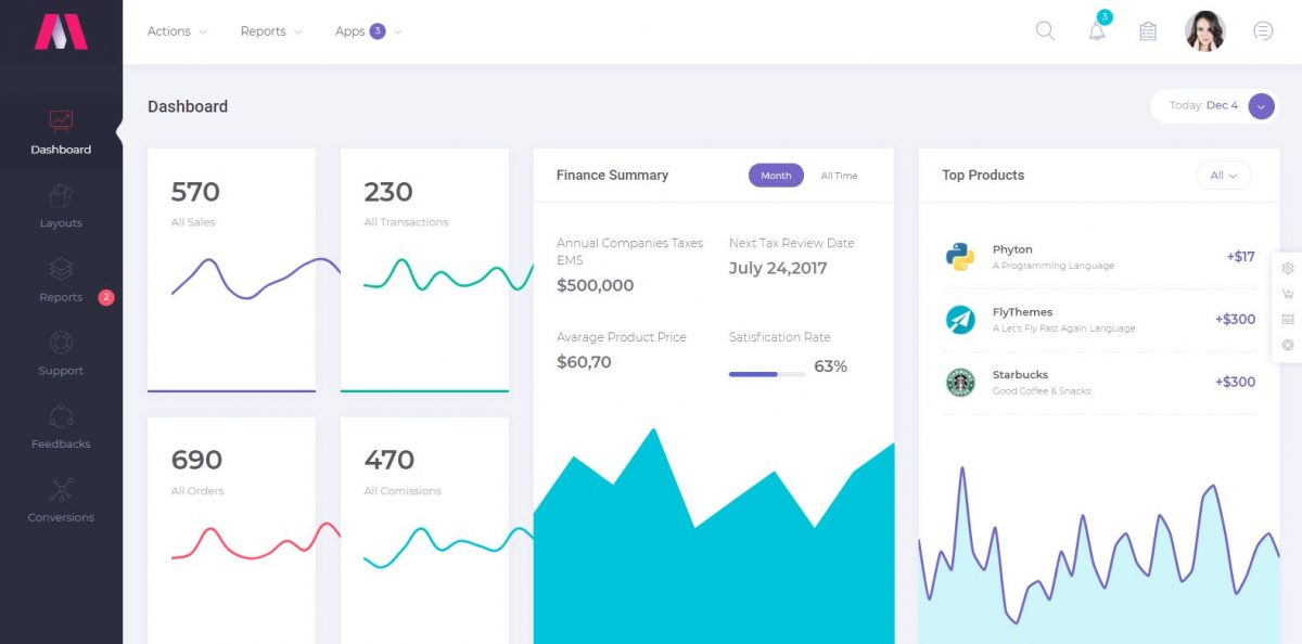 50 Premium Admin Templates that you may fall in love with it